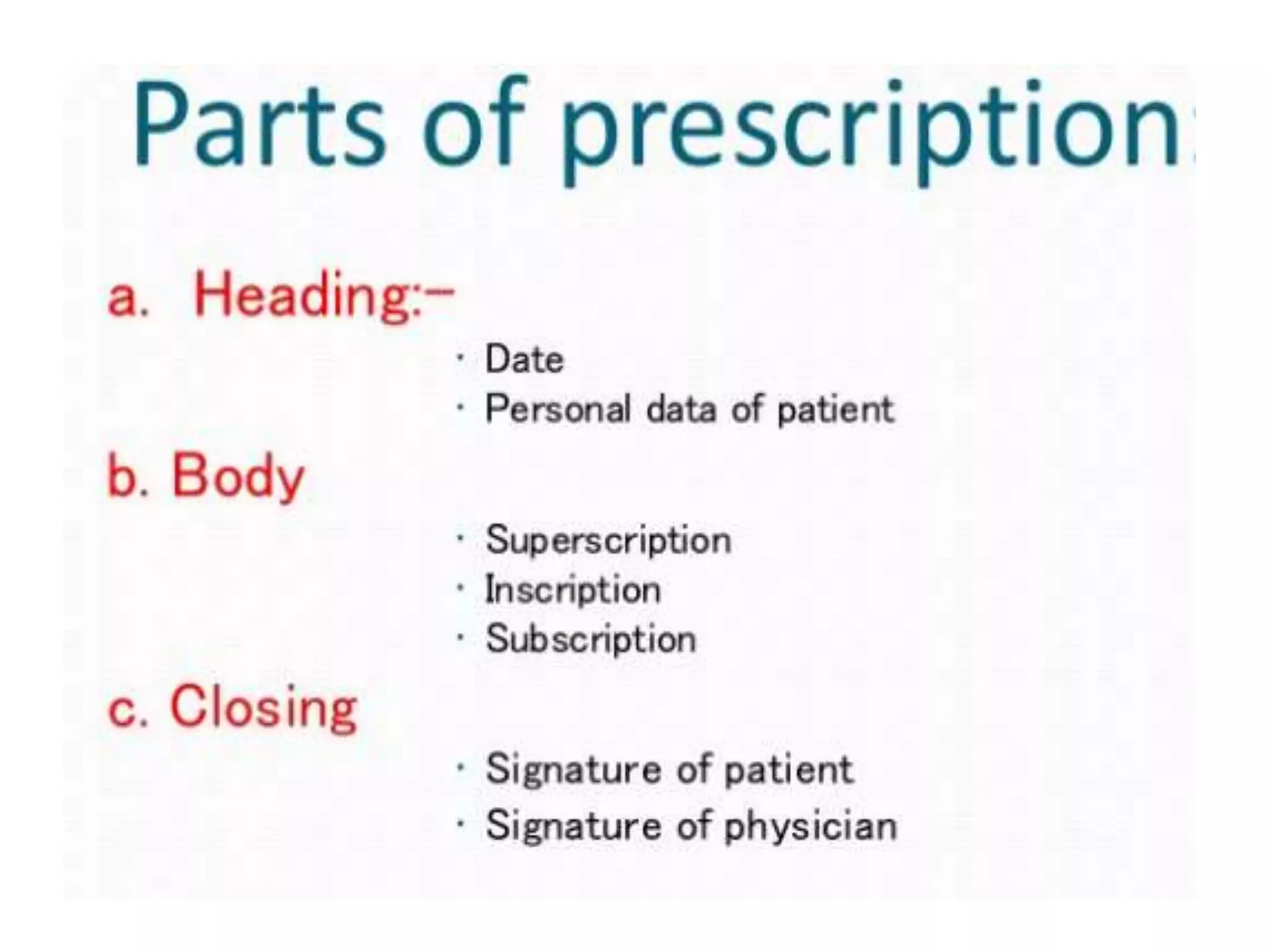 Prescription.ppt