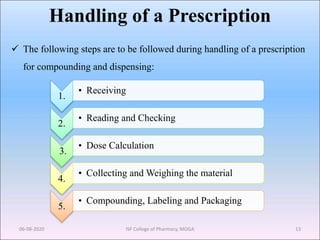 The Prescription | PPT