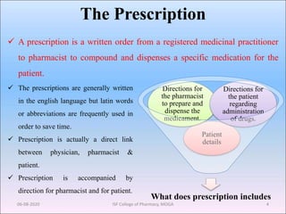 The Prescription | PPT