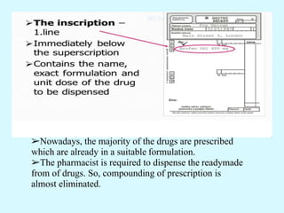 Dispensing pharmacy: Prescription | PDF