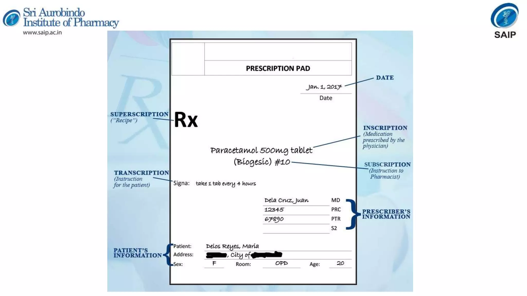 Prescription | PPTX