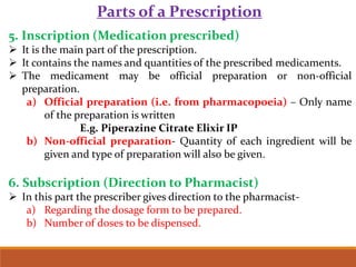 Prescription.pptx