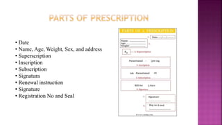 prescription.pptx