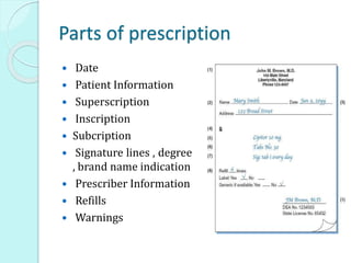 Prescription.pdf | Pharmaceutical Industry | Industries