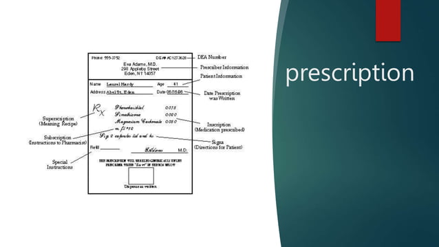 Prescription.pptx