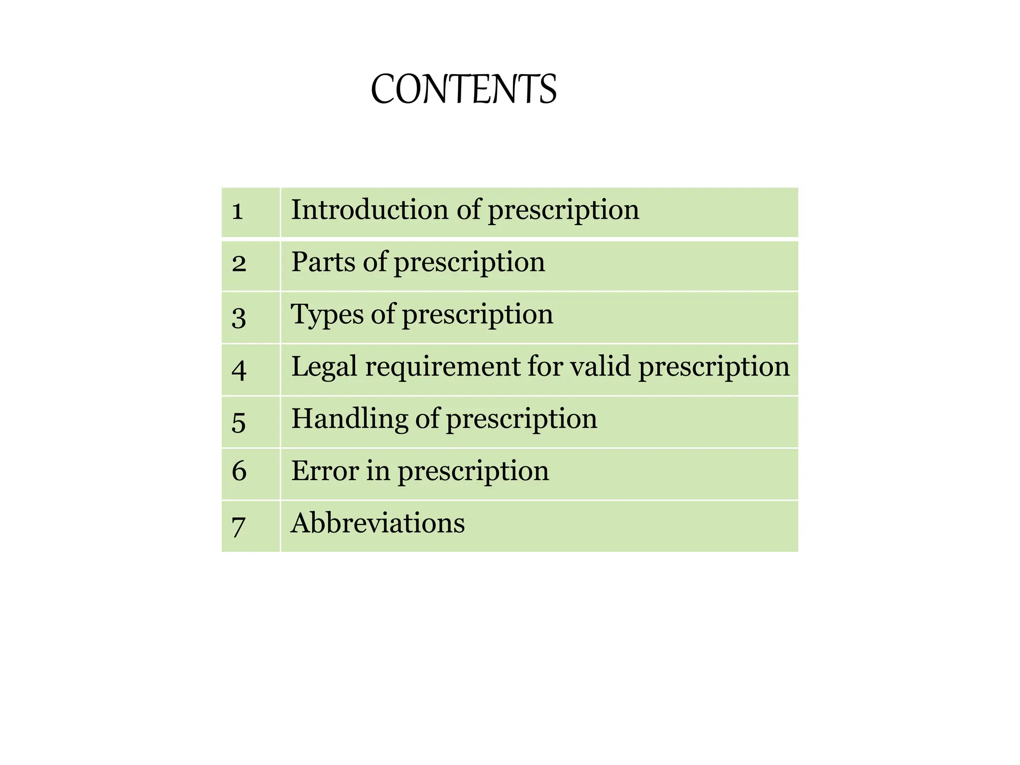 Prescription, Parts and Handling of Prescription.pptx