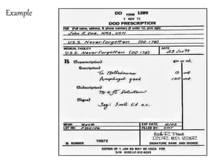 Prescription, Parts and Handling of Prescription.pptx