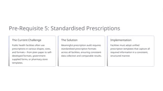 Prescription-Audit-Guideline by Government of India health ministry .pptx