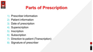 Prescription - Day-2.pptx