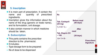 Prescription - Day-2.pptx