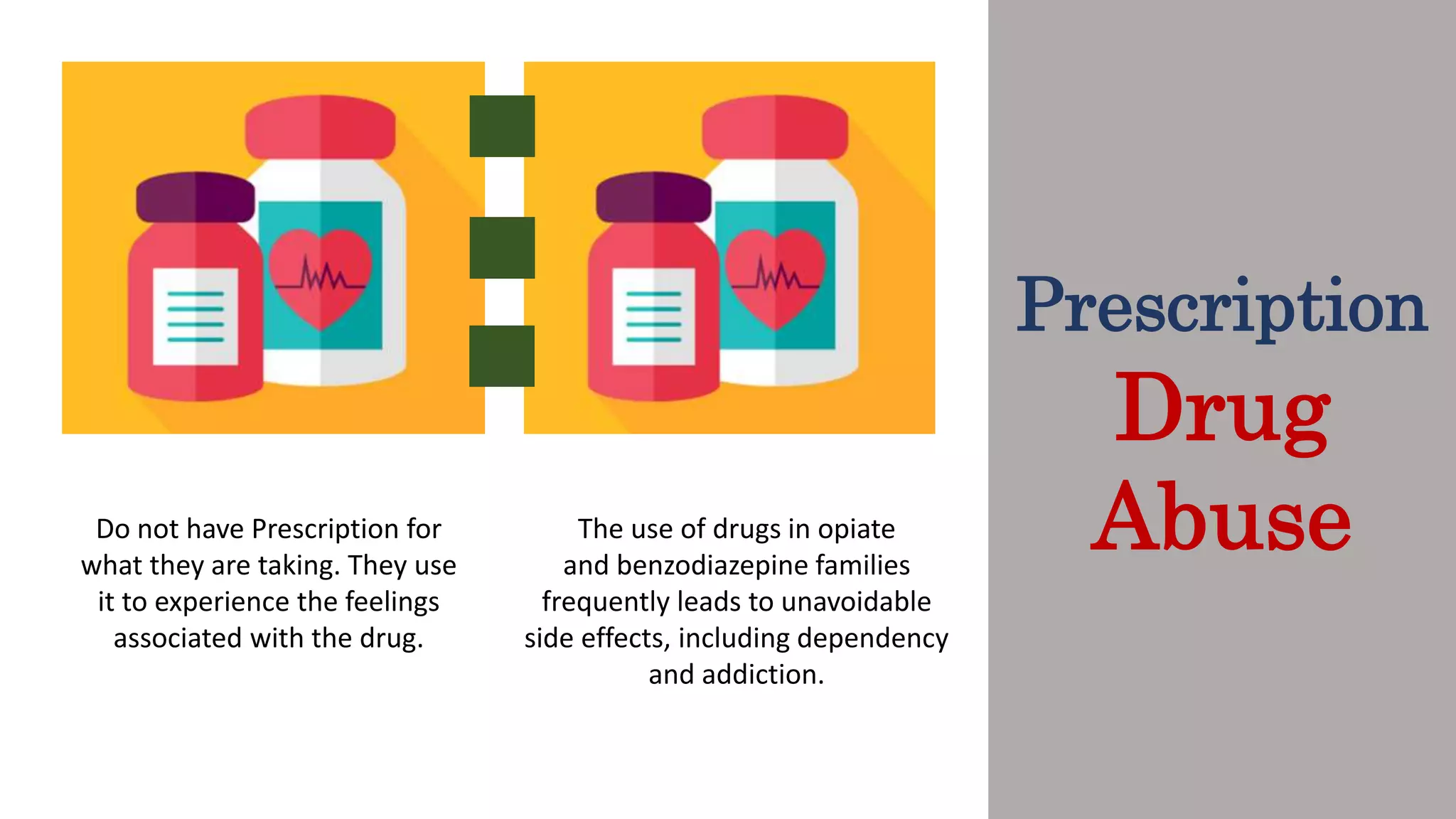 Prescription drug | PPT