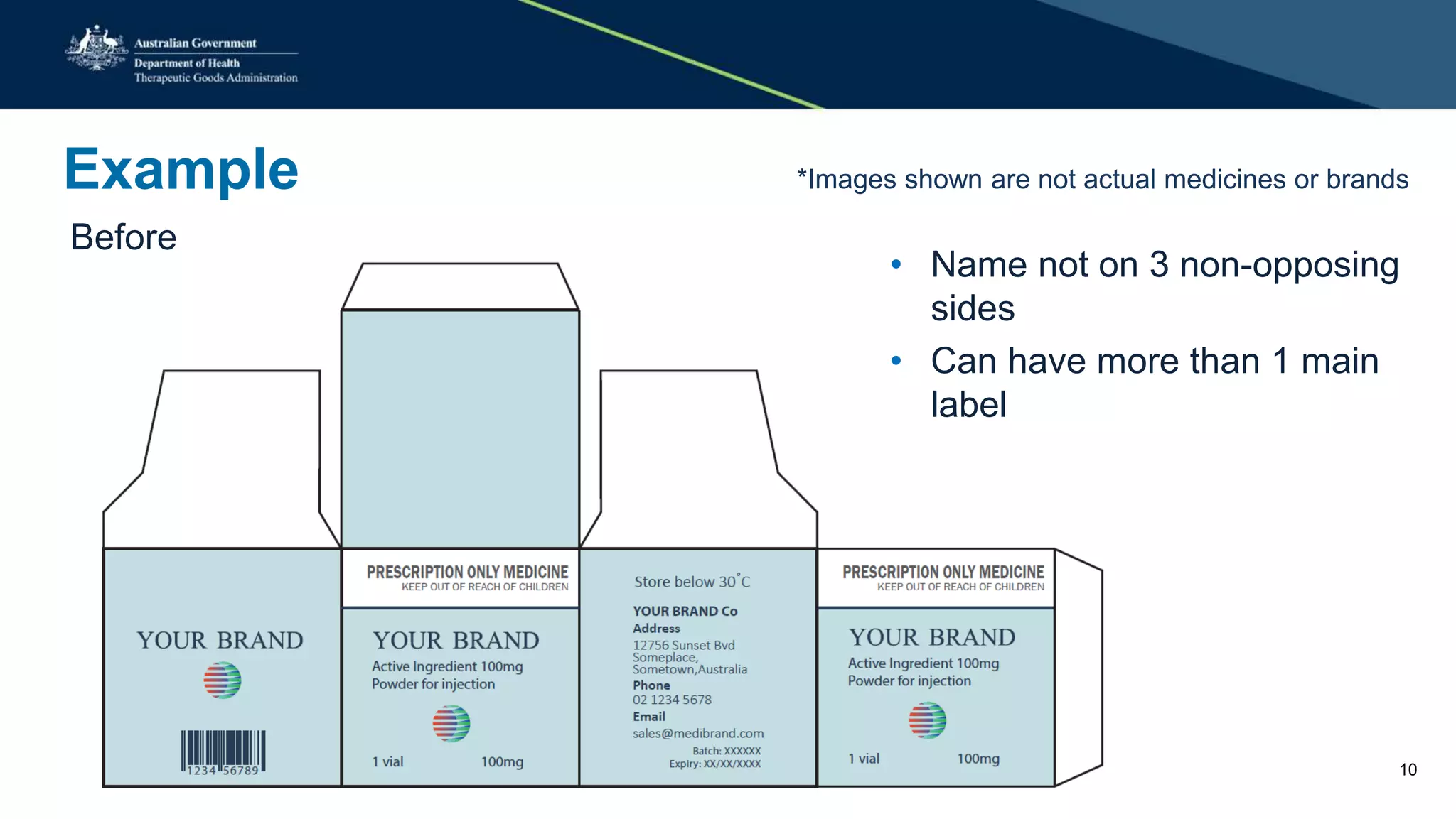Adoption of TGO 91 - Prescription medicine labelling | PPTX