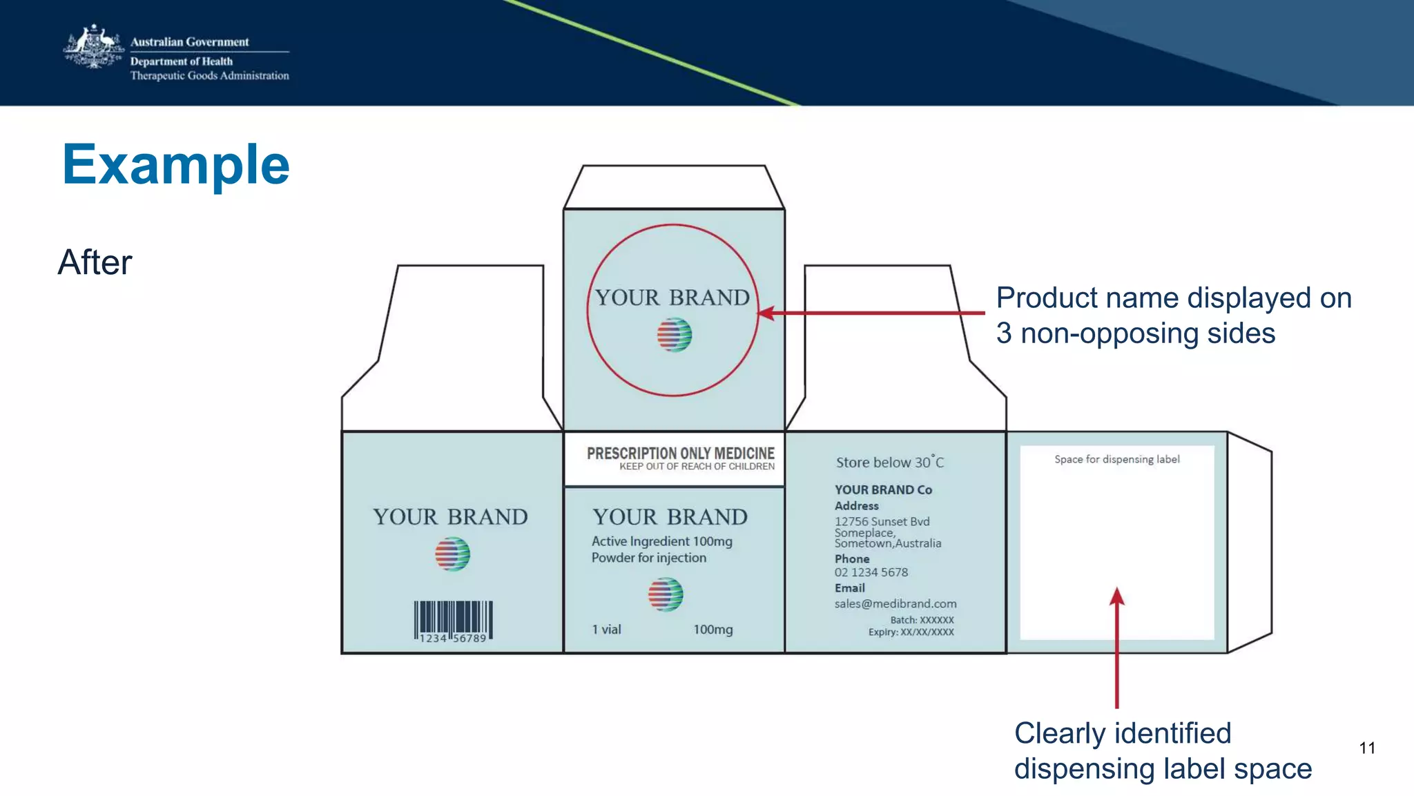 Adoption of TGO 91 - Prescription medicine labelling | PPTX