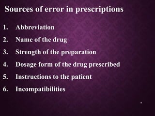 Prescription : Pharmacy Practice | PPT