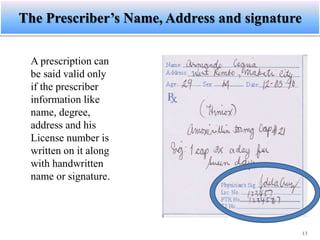 Parts Of Prescription | PPTX