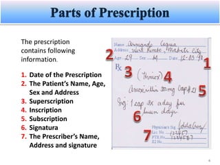 Prescription Parts