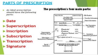 Prescription and its parts with prescription examples. | PPTX