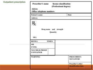 prescription and prescription handling.ppt