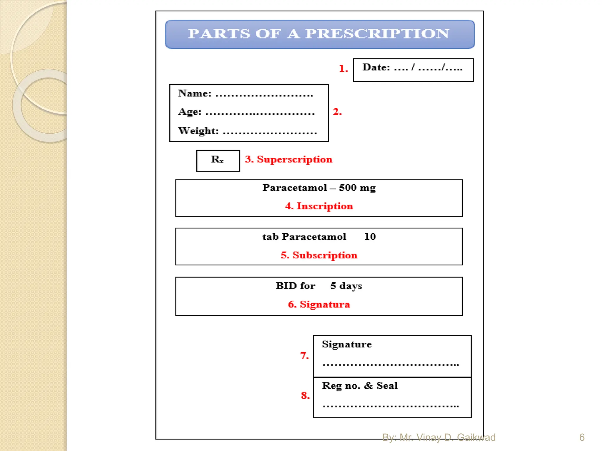 prescriptionandprescriptionhandling.pptx