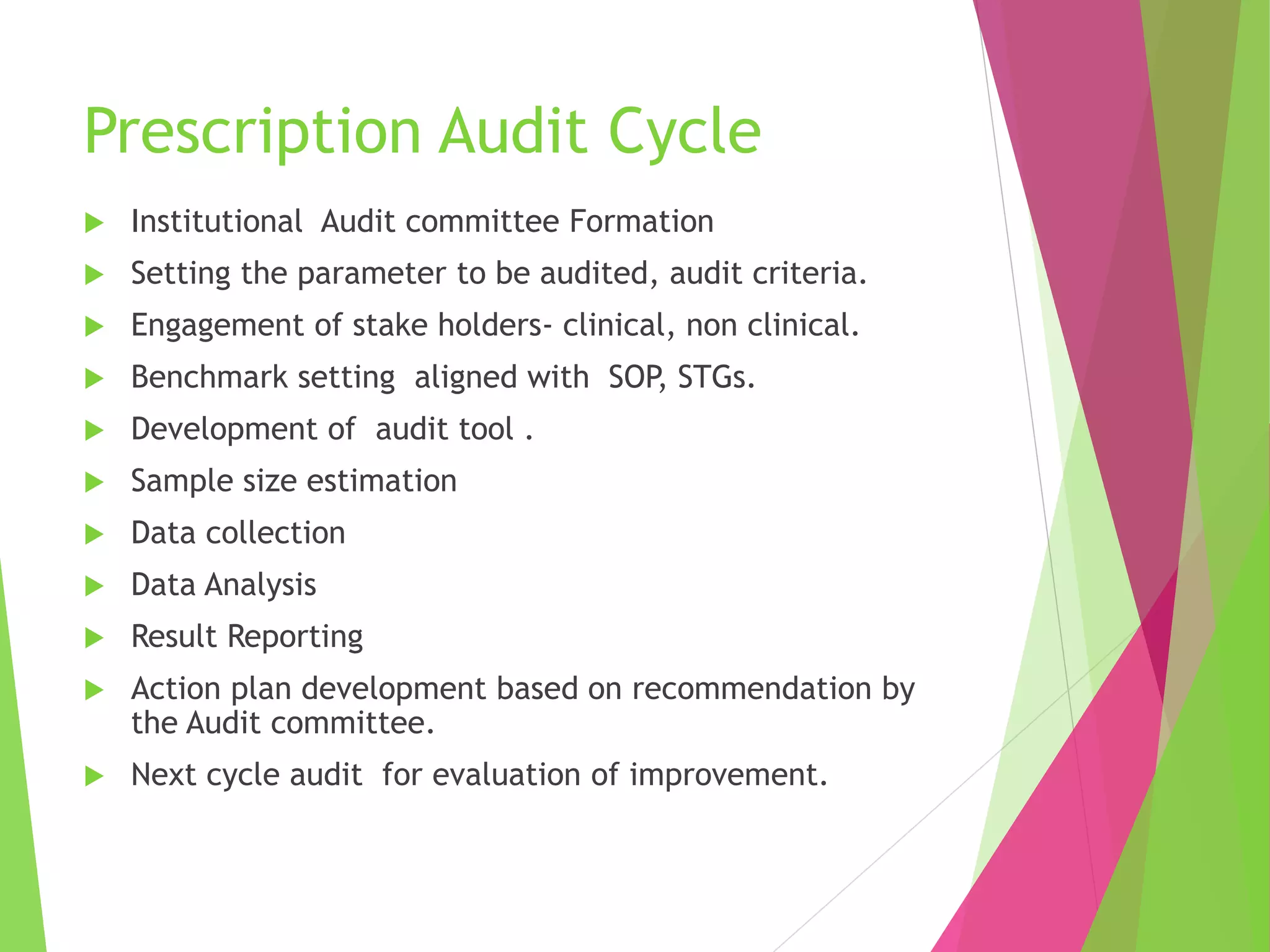 Prescription Audit PPT.pptx