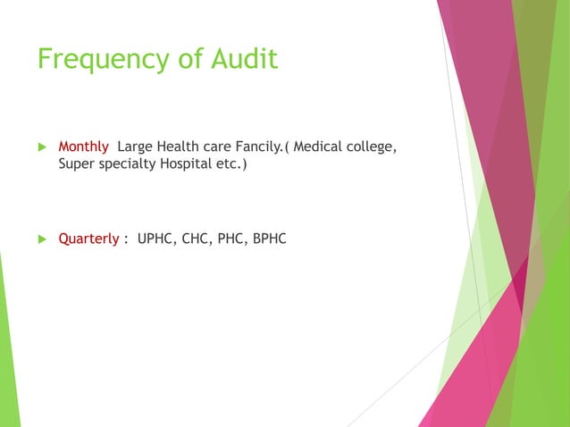 Prescription Audit PPT.pptx | Healthcare Industry | Industries