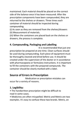 prescription by Ashok Mourya.docx