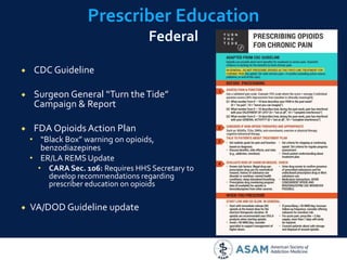 Prescription Drug Abuse - Susan Awad | PPTX