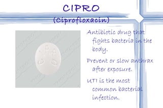 Prescription drugs | PPT