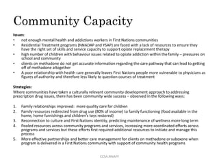 Prescription drugs first do no harm update | PPT