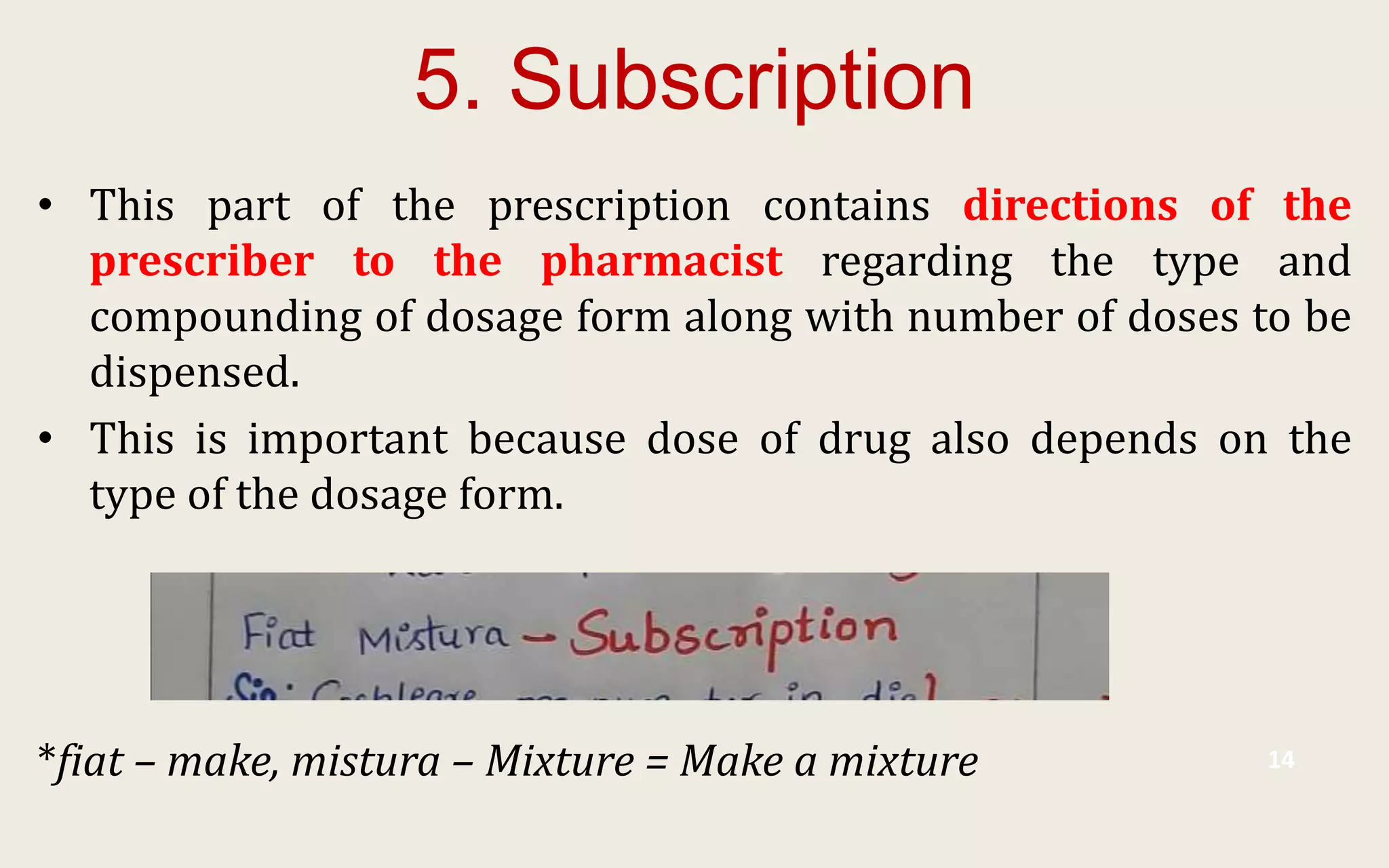 Prescription full.pptx