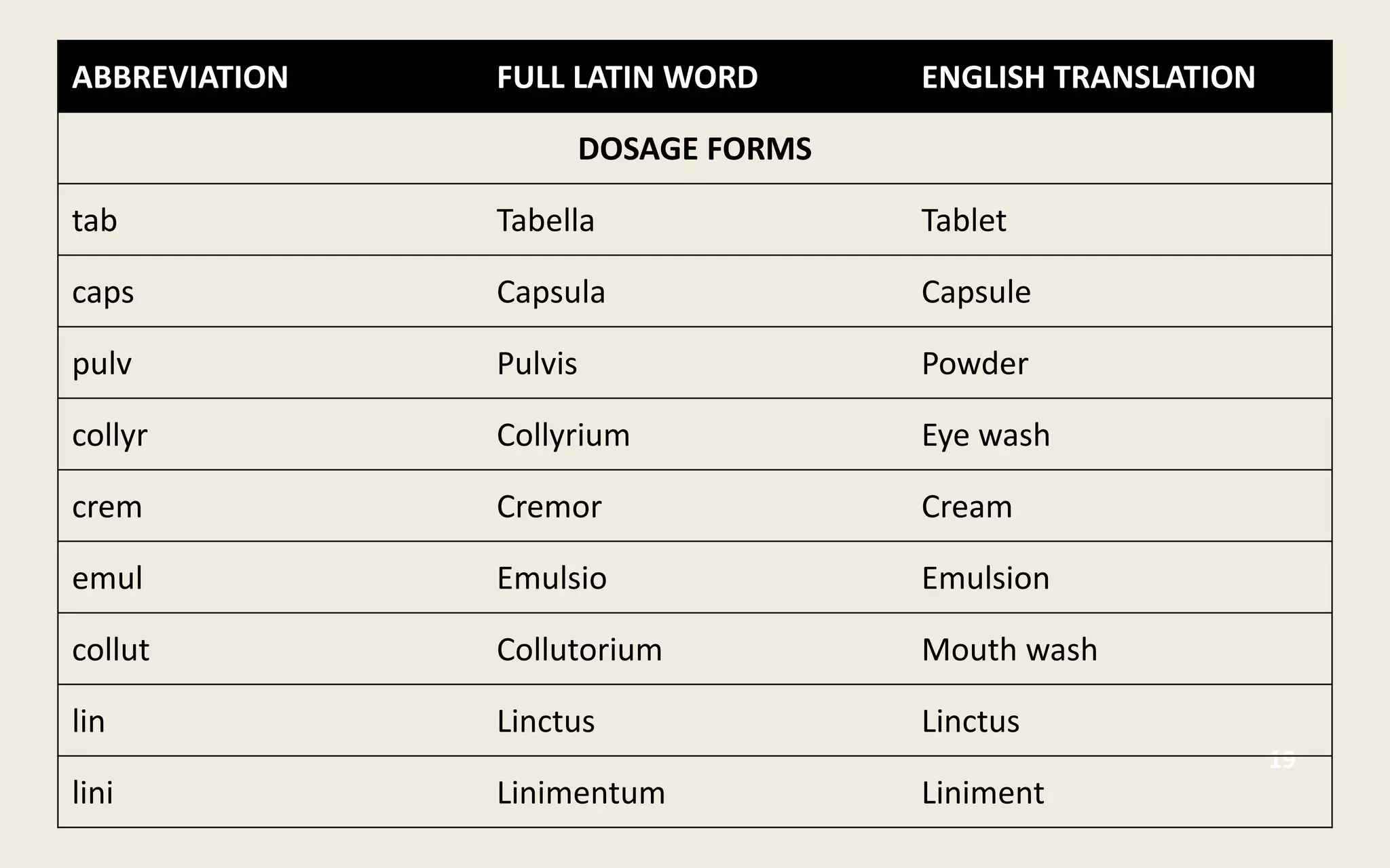 Prescription full.pptx