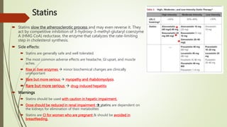 Drug Prescription in hypertension | PPTX