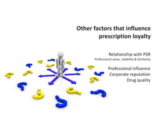 Prescription loyalty behavior of indian physicians | PDF ...