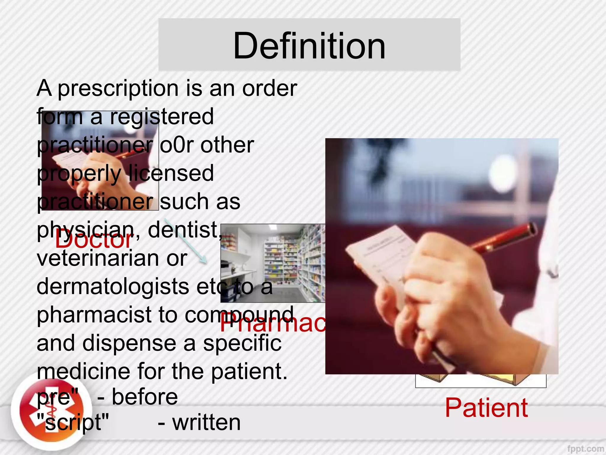Basic principles of compounding and dispensing (Prescription) MANIK | PPTX