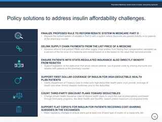 Prescription Medicines - Insulin Costs in Context | PPT