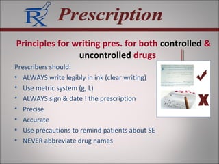 Prescription | PPT