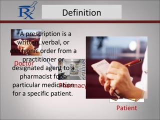 Prescription | PPT