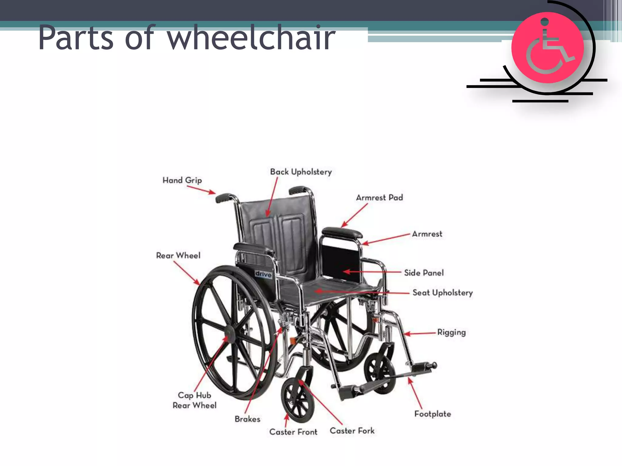 Prescription of wheelchair | PPTX