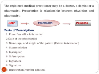 Prescription ppt. | PPT