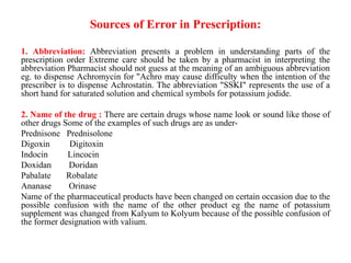 Prescription ppy.pptx