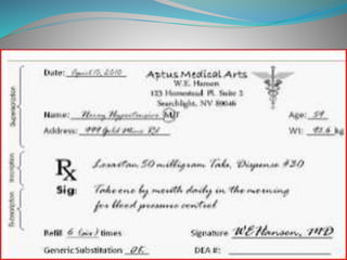 Prescription raman | PPT