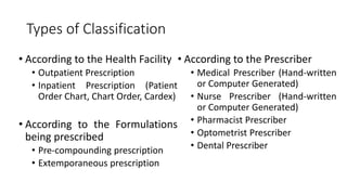 Understanding Prescriptions | PPTX