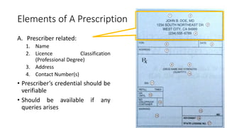 Understanding Prescriptions | PPTX