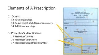 Understanding Prescriptions | PPTX