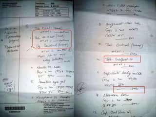 Prescriptions.pdf | Pharmaceutical Drugs | Medical Health