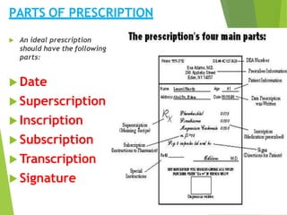 Prescriptions.pdf