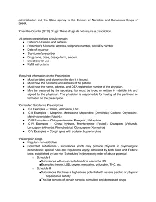 Prescription writing | DOCX