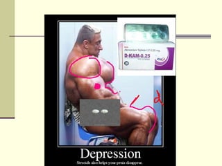 Depressed Bodybuilder Meme