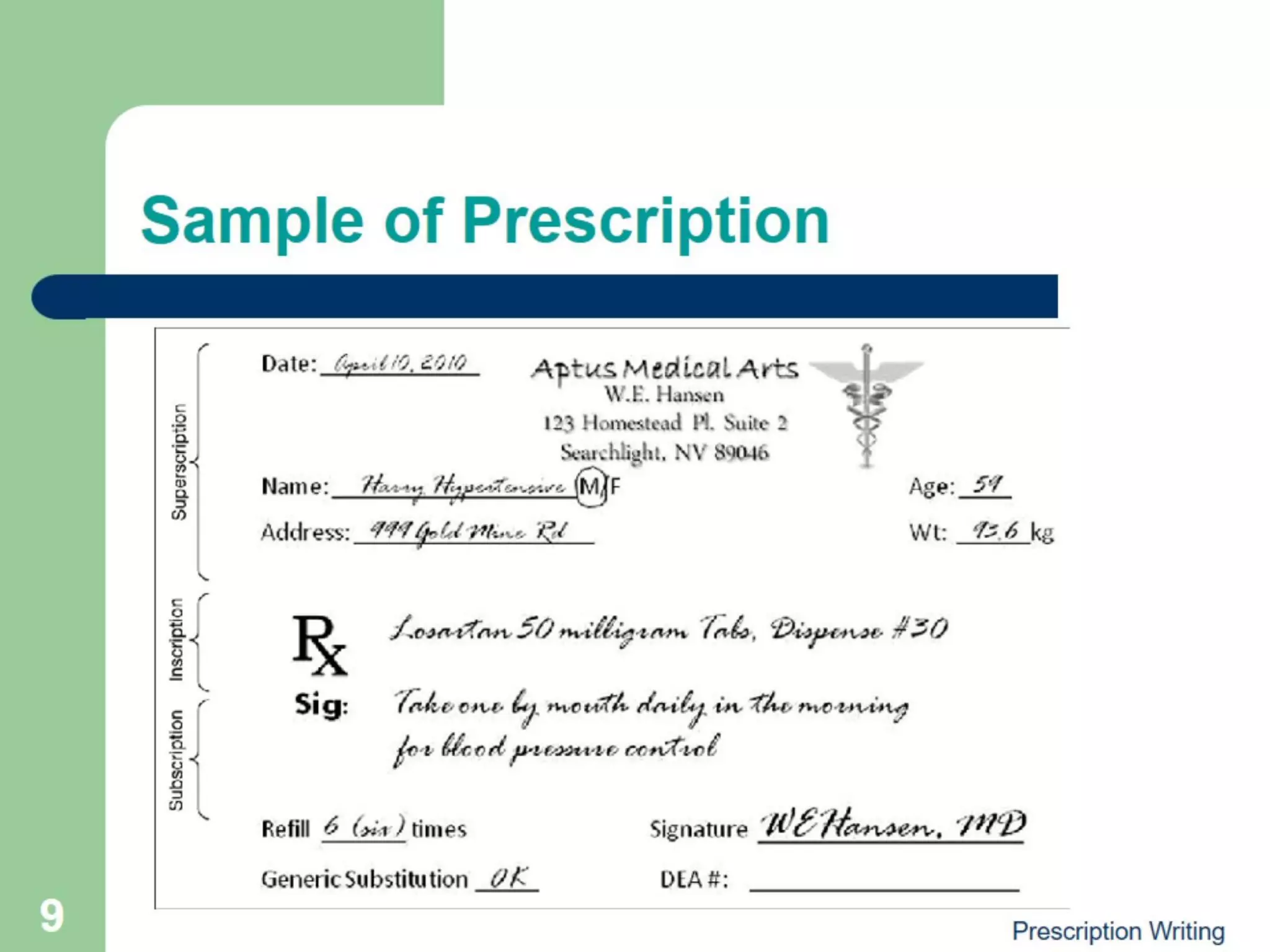 Prescription writing {Pharmacology} | PDF