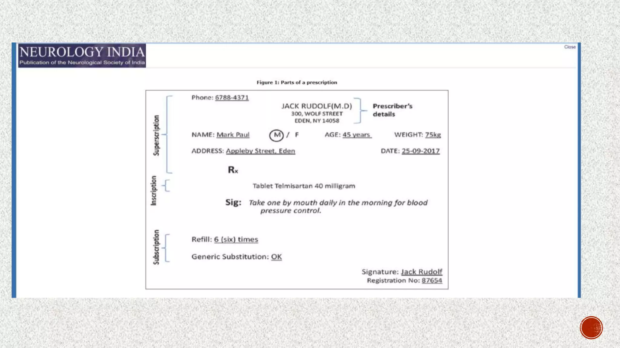 Prescription Writing - Basics and Safe Prescription Writing | PPT
